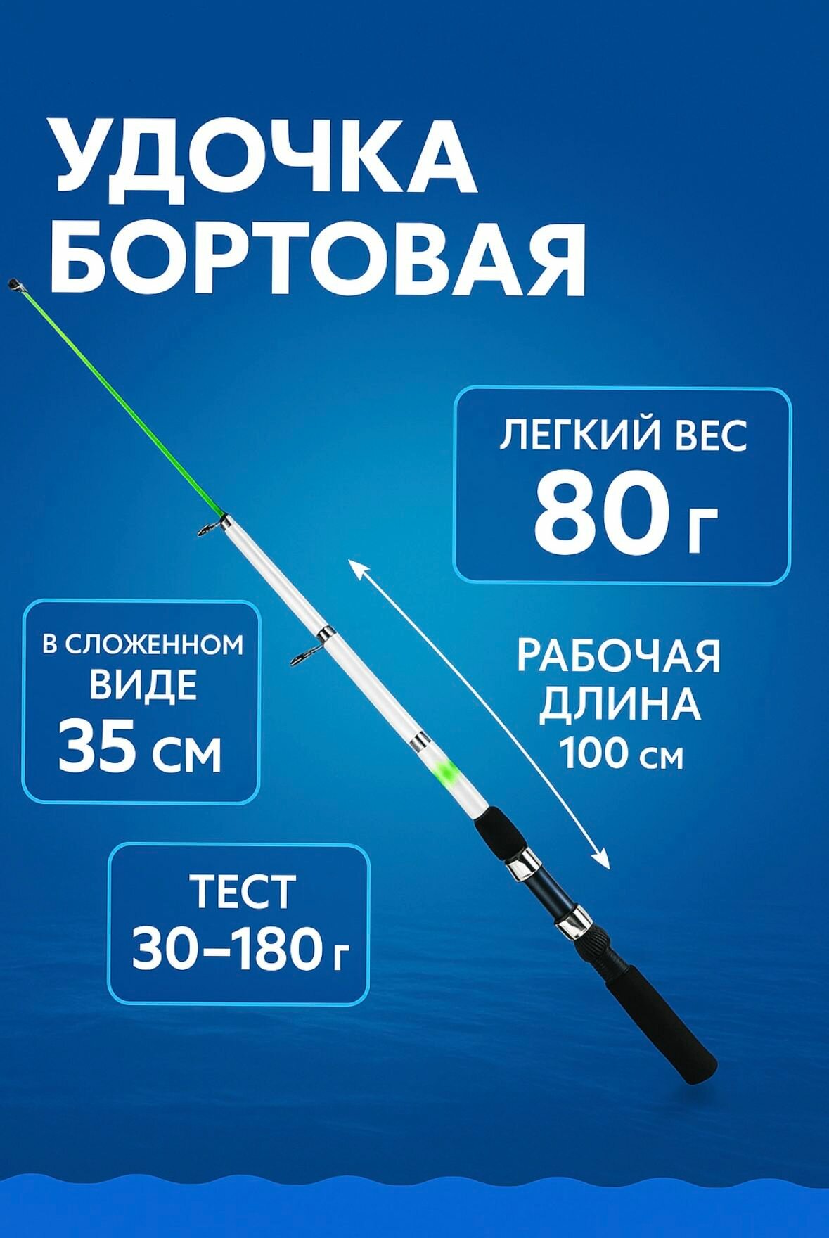 Бортовая удочка для лодки телескопическая 100 см тест 30-180гр.