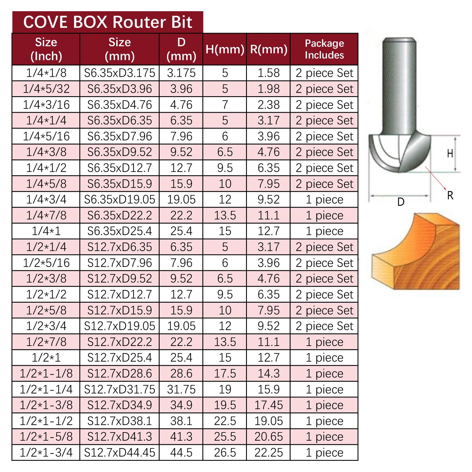 TIDEWAY Professional Half Round Arc Router Bit для дерева — фото 1