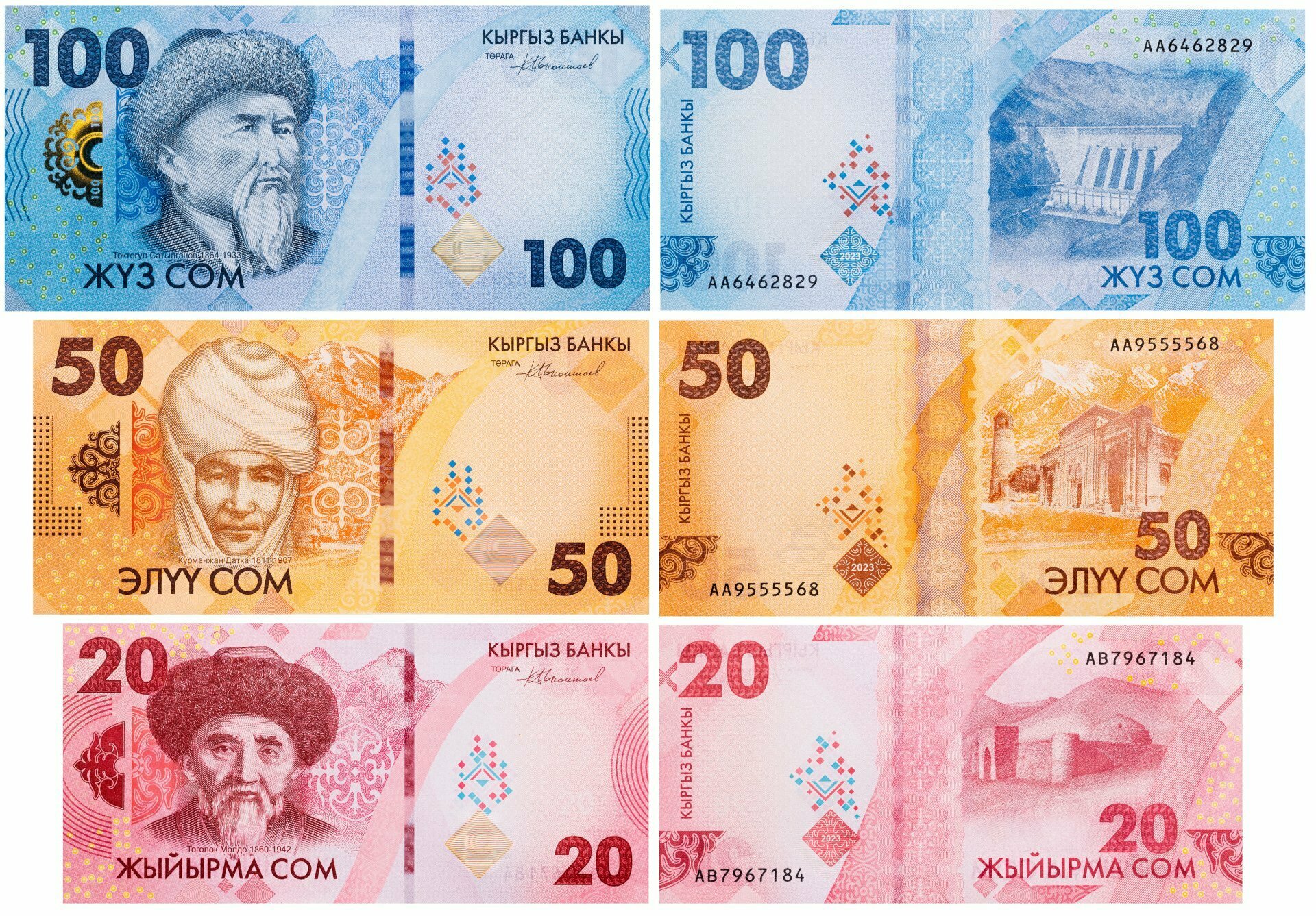 Киргизия - набор банкнот - 20, 50, 100 сом 2023 2024 Новый дизайн Pick 34, 35, 36