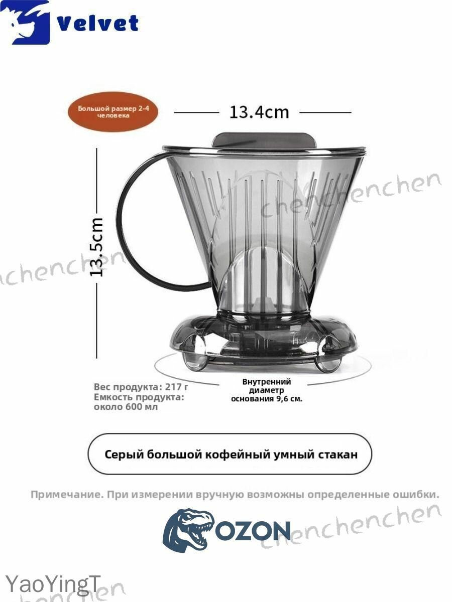 Воронка для заваривания кофе435hhgf