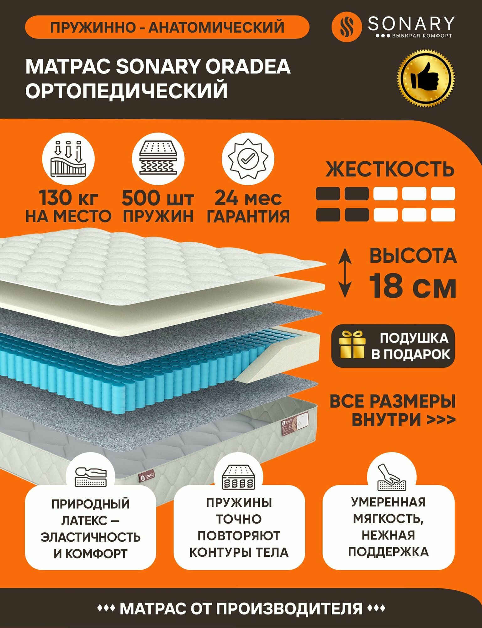 Матрас Sonary Oradea 80х185 серии Urban высота 18 см анатомический средней жесткости латексный Независимые пружины