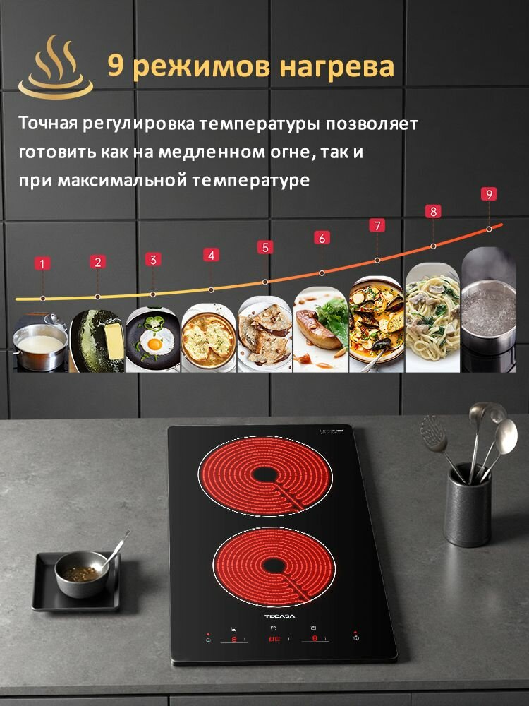 Варочная панель Tecasa TCH29EB, Сенсорное управление, Мощность 3000 Вт, Таймер, Защитное автоотключение, 2 конфорки — фото 1