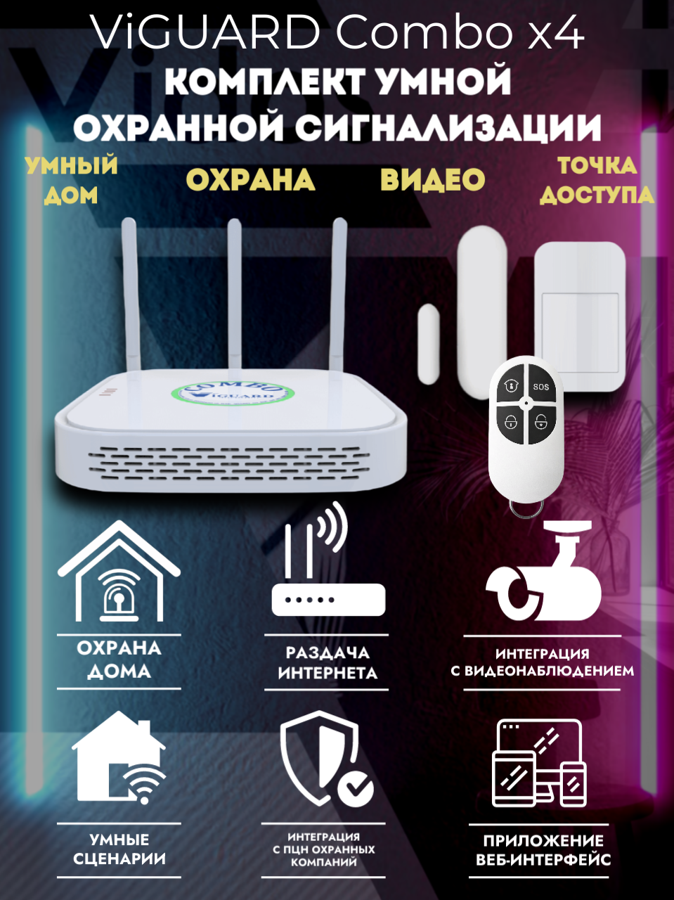 VIGUARD COMBO*4 Беспроводная контрольная панель