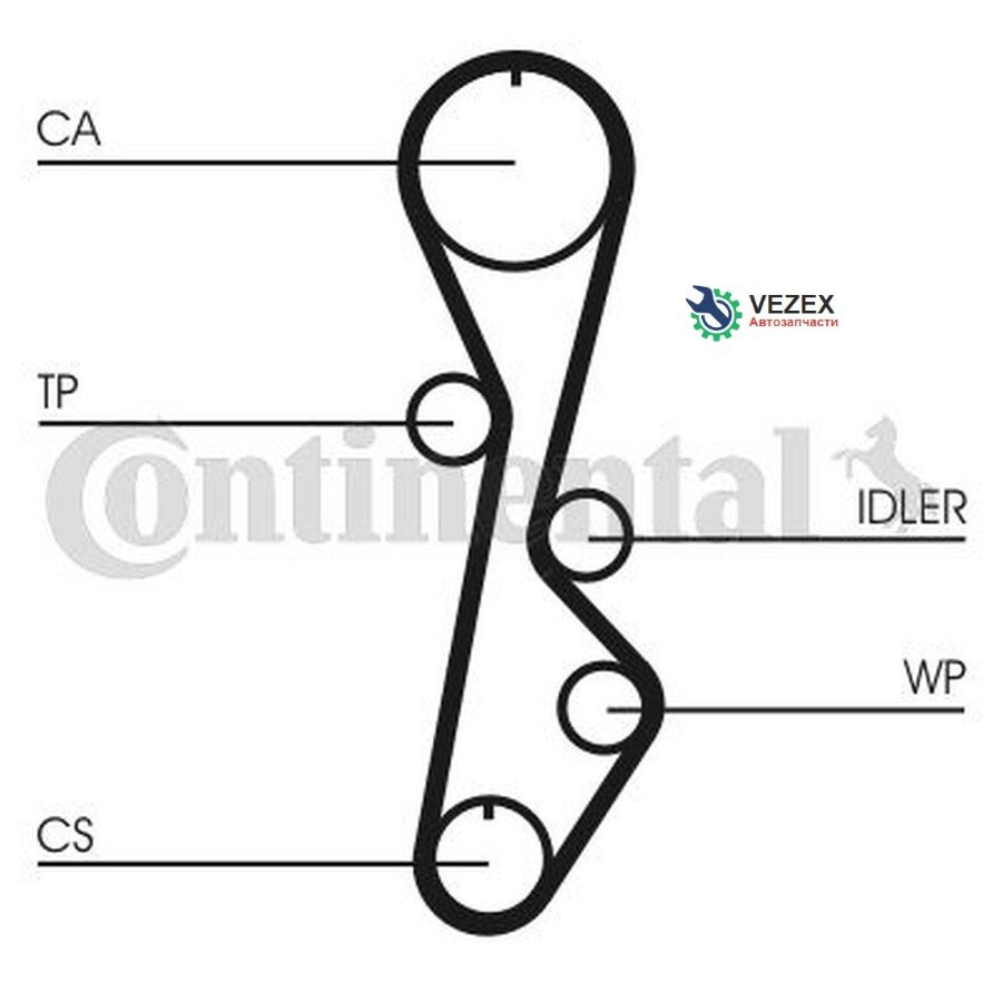 CONTINENTAL CT785 Ремень ГРМ