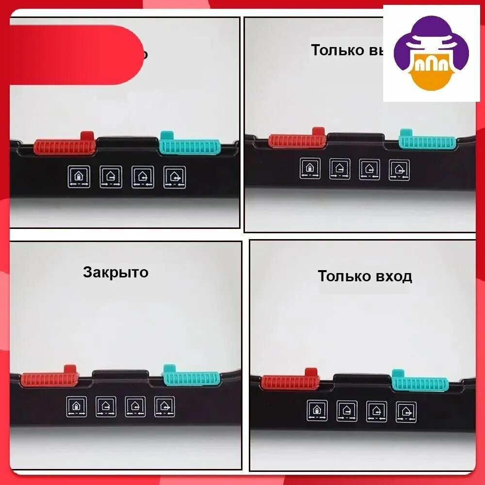 Дверца для животных, дверца для кошек и собак с тоннелем для дома и квартиры — фото 1
