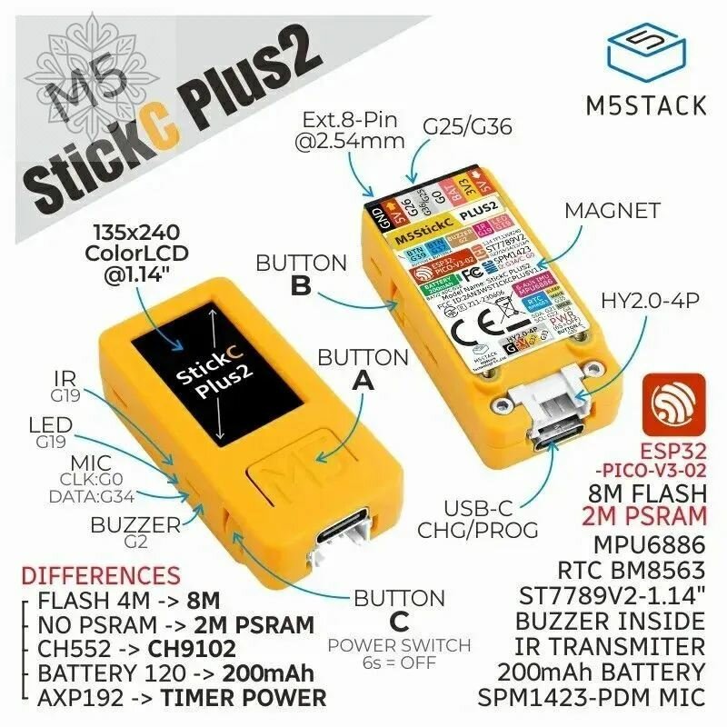 M5Stack Stick PLUS 2 ESP32 IOT development Board комплект для графического программирования IoT