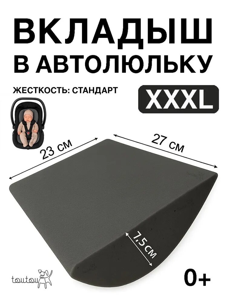 Вкладыш в автолюльку для новорожденных анатомический, вкладка из поролона в автокресло, подкладка в коляску прогулочную, шезлонг, вставка в стульчик для кормления малышей