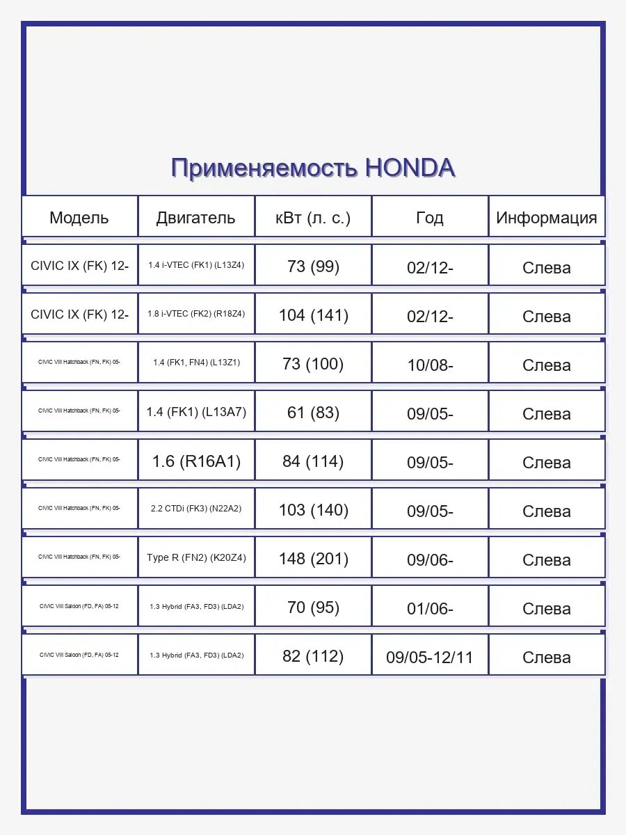 Рулевой наконечник, слева — фото 1