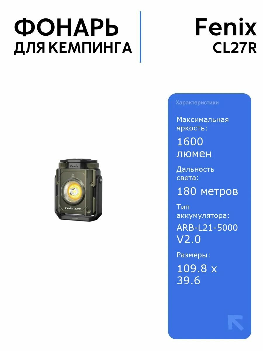 Фонарь Fenix CL27R для кемпинга и туризма, 1600 люмен, IP66, аккумулятор 5000 мАч, 10 режимов, магнитное основание