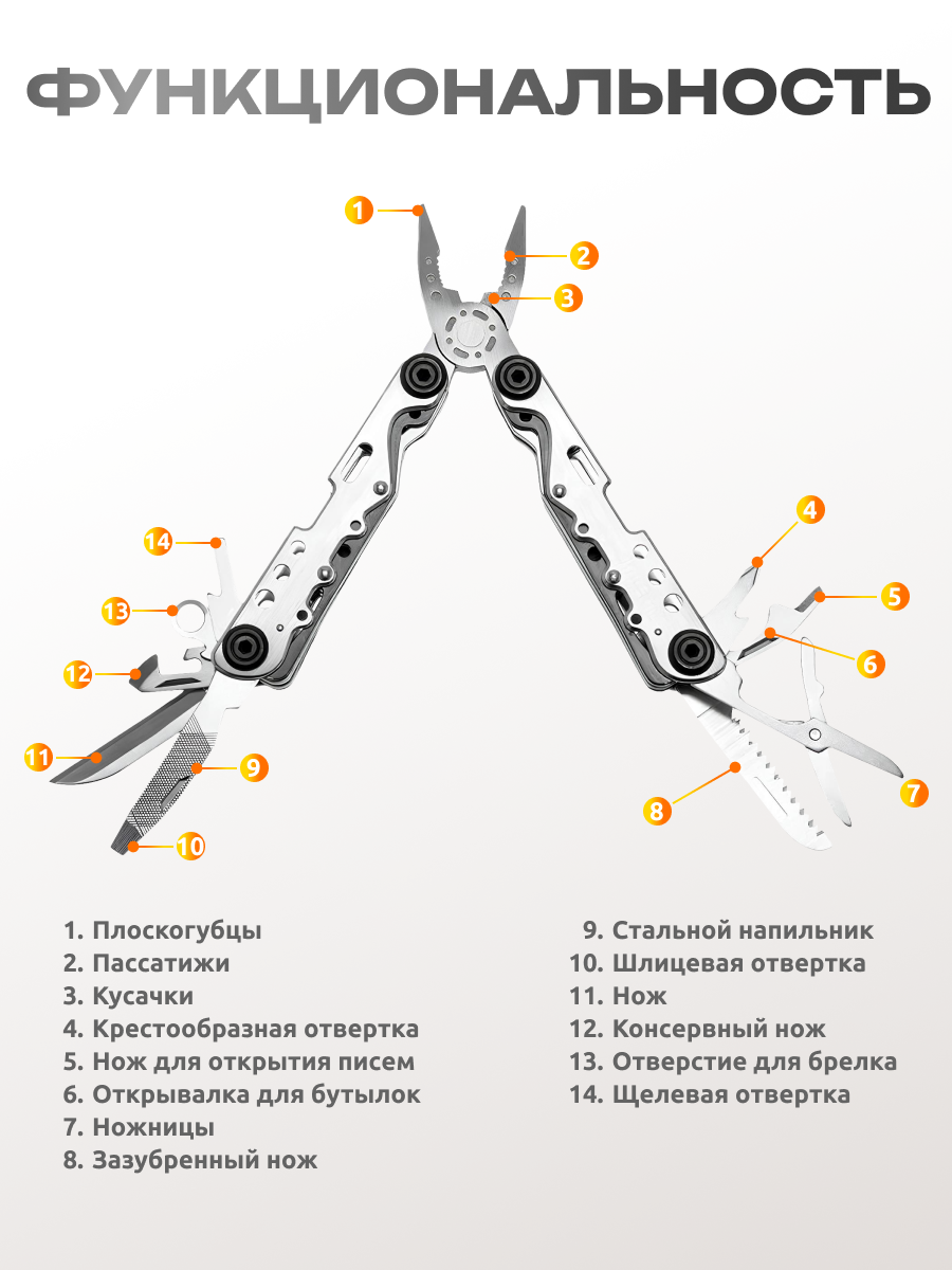 Мультитул JAKEMY Multitool (JM-PJ1010), 10 инструментов, серый — фото 1