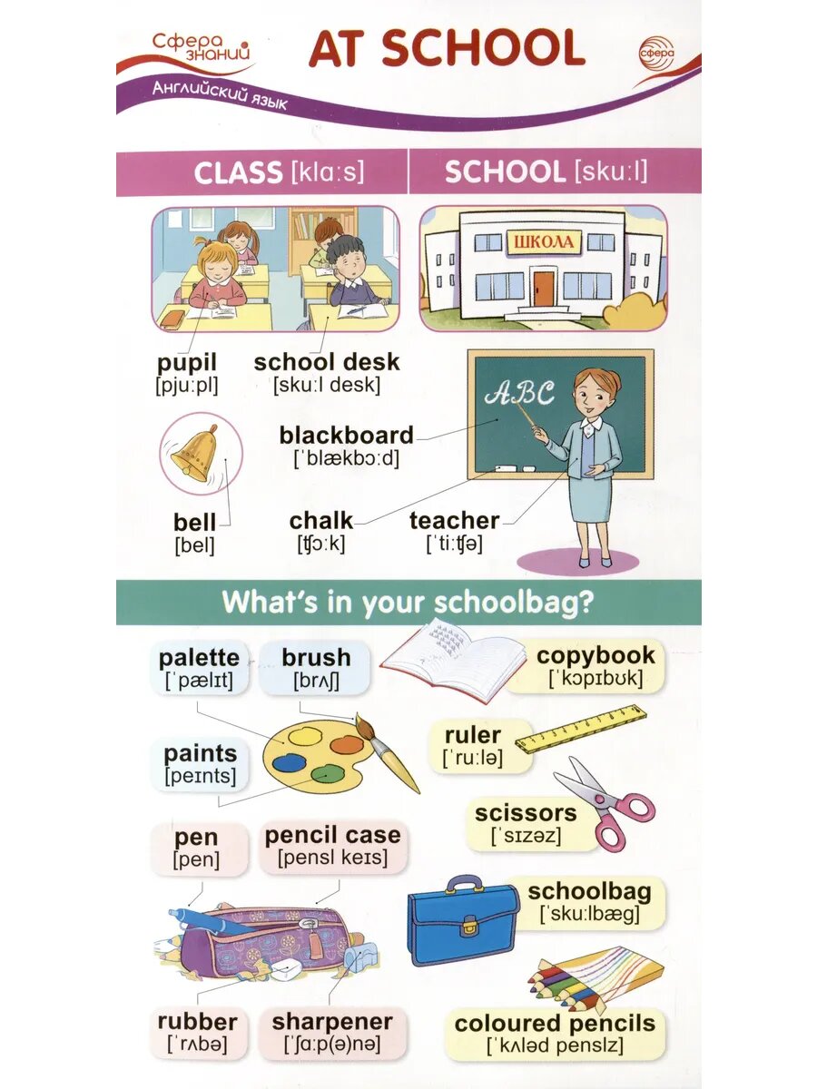 Карточка-шпаргалка. At School (В школе) (110х205 мм)
