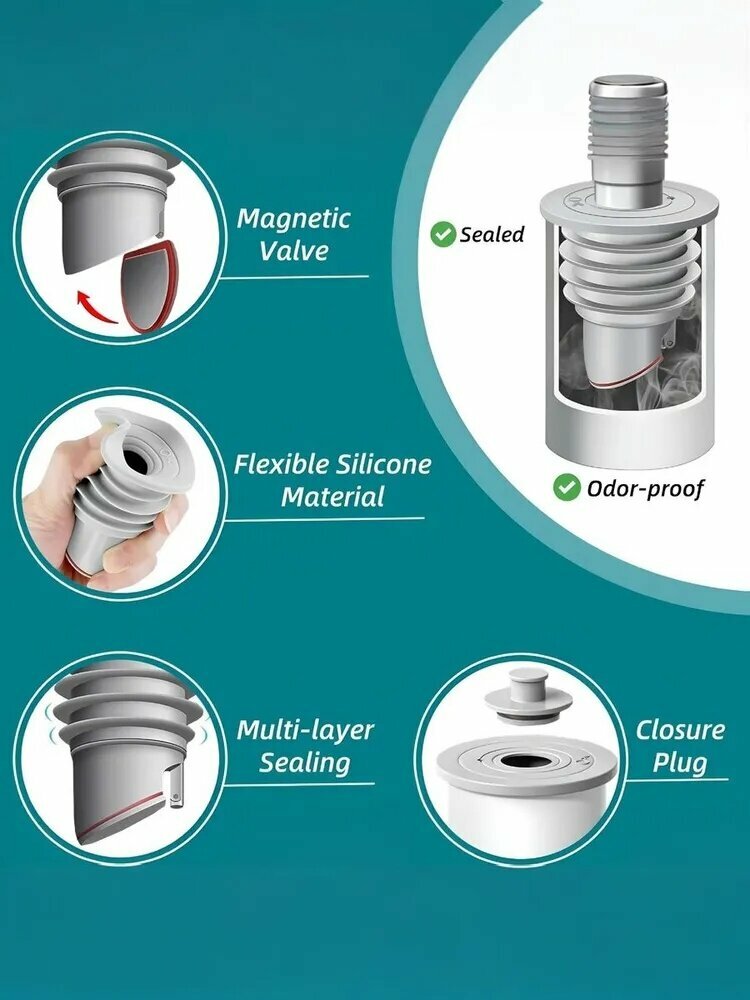 HIBIBUD Уплотнитель для слива стиральной машины, антизапаховая заглушка для канализации, герметизирующее кольцо, крышка для трубы, серый.