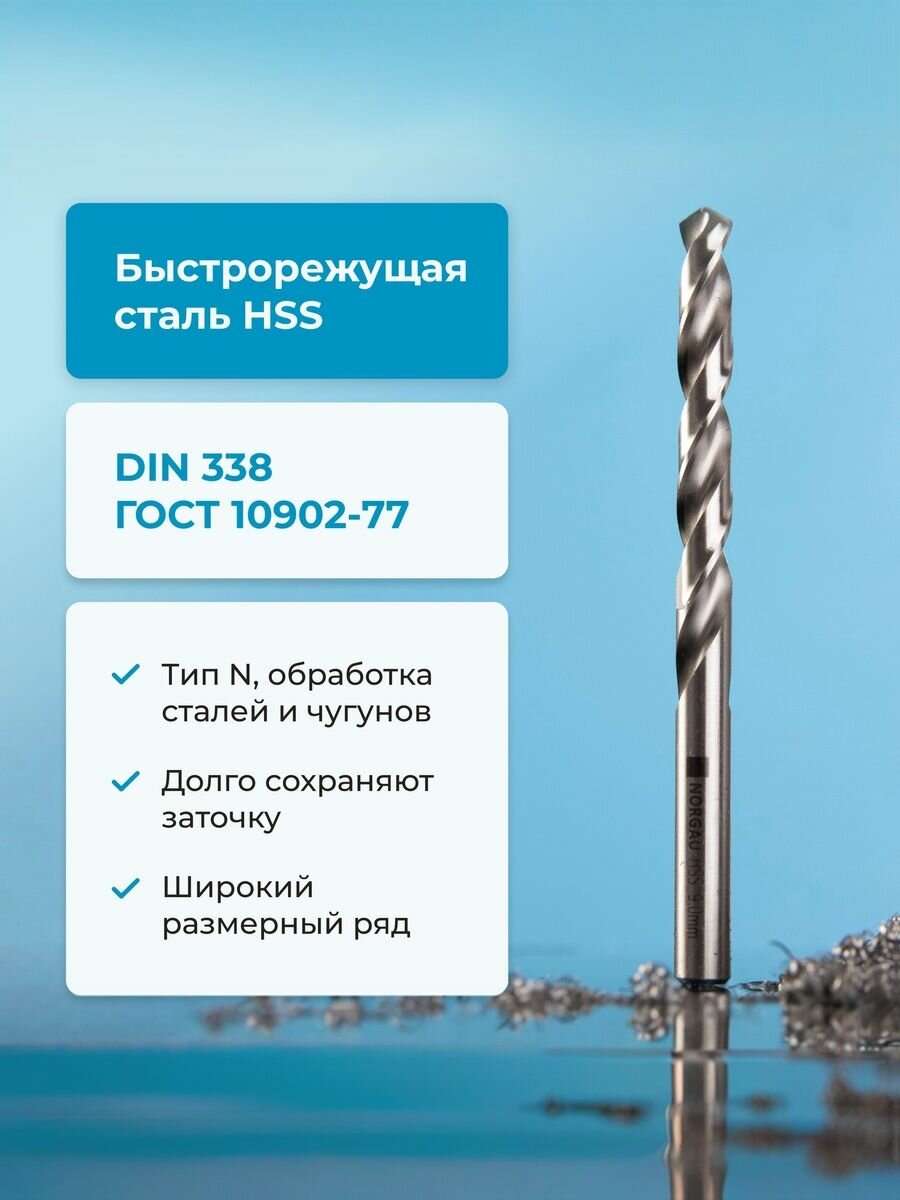 Сверло по металлу NORGAU Industrial, HSS спиральное правое с подточкой перемычки, DIN338, 8.2 мм