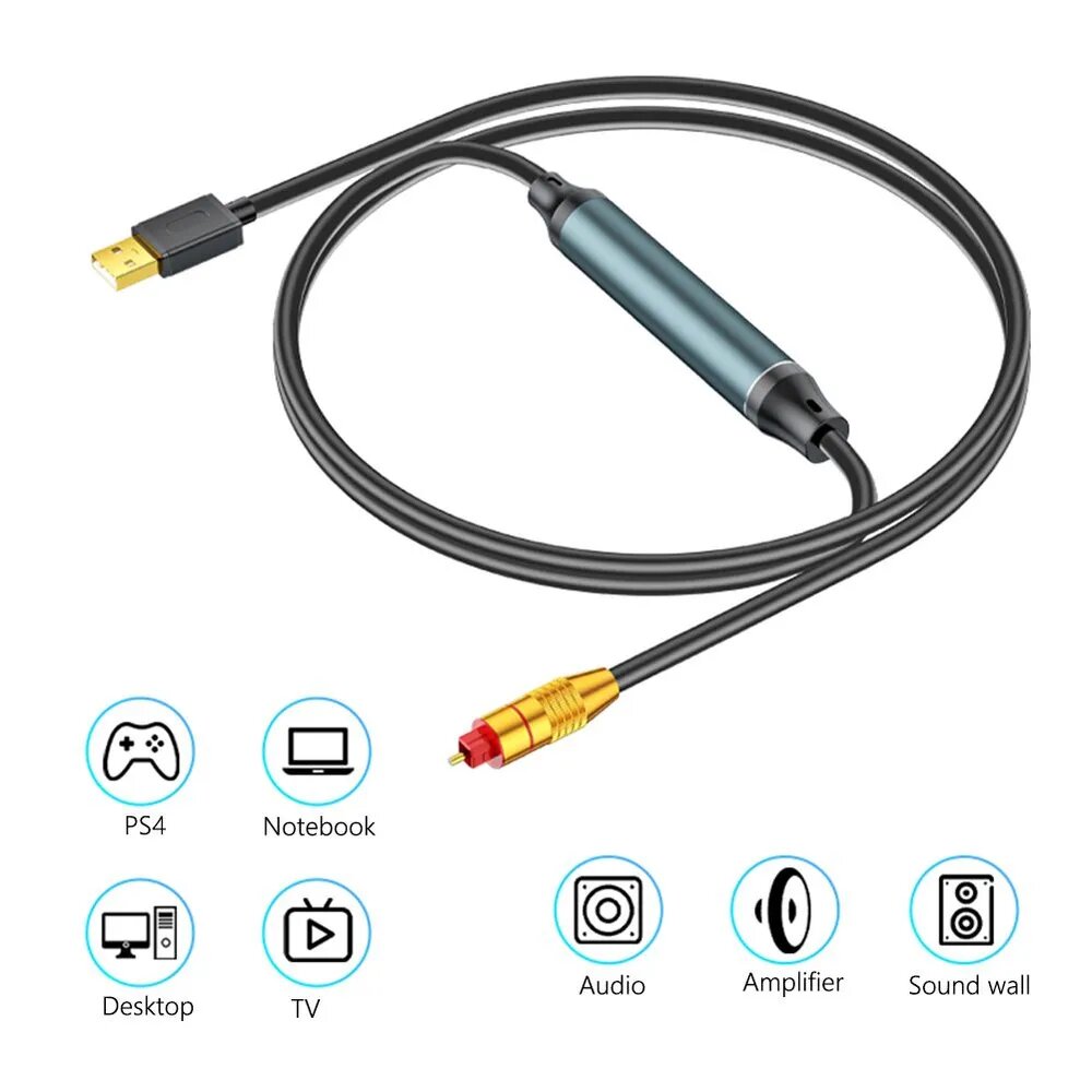 Milochic Аудиокабель USB Type-C - Toslink, 1.5 м, для PS4/ПК, черный
