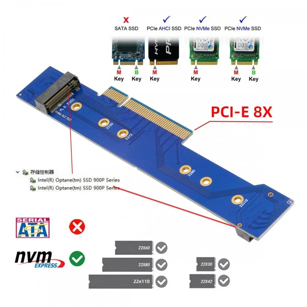 PCIe Express Gen4 X8 X16 RAID Card VROC Hyper Adapter 2x NVME M.2