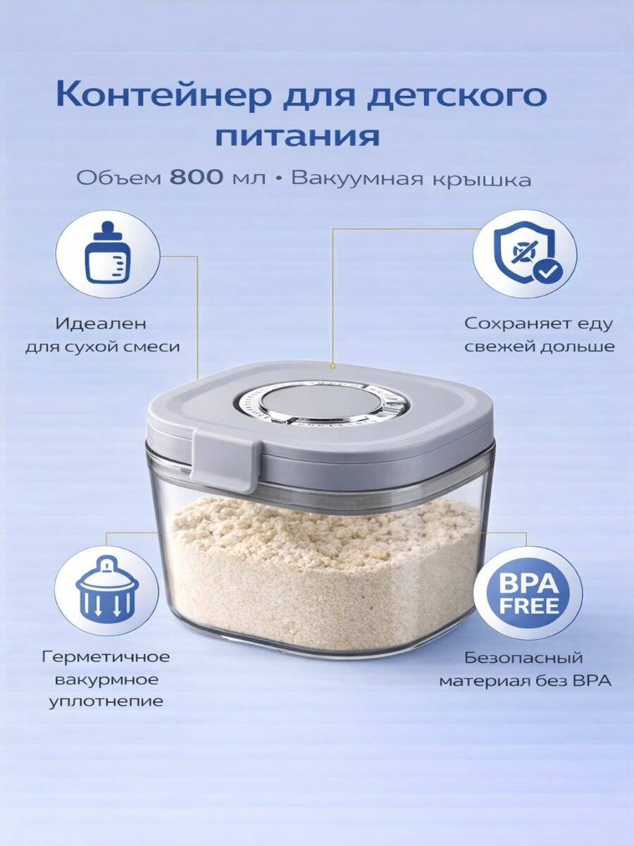 Контейнер для сухой смеси с установкой даты 800 мл. IBRICO