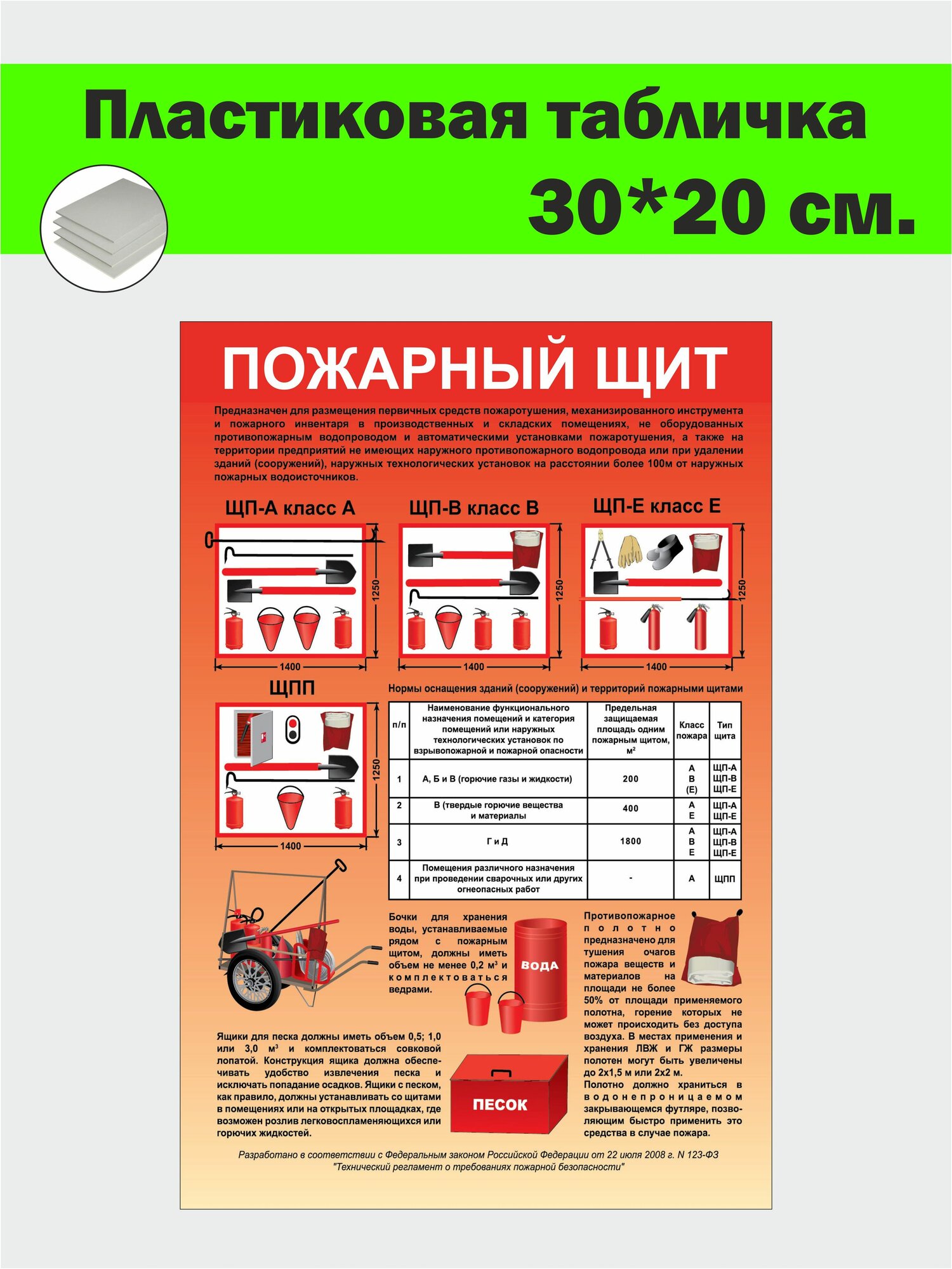 Табличка-плакат Пожарный щит, пластик, 30x20 см, для пожарной безопасности