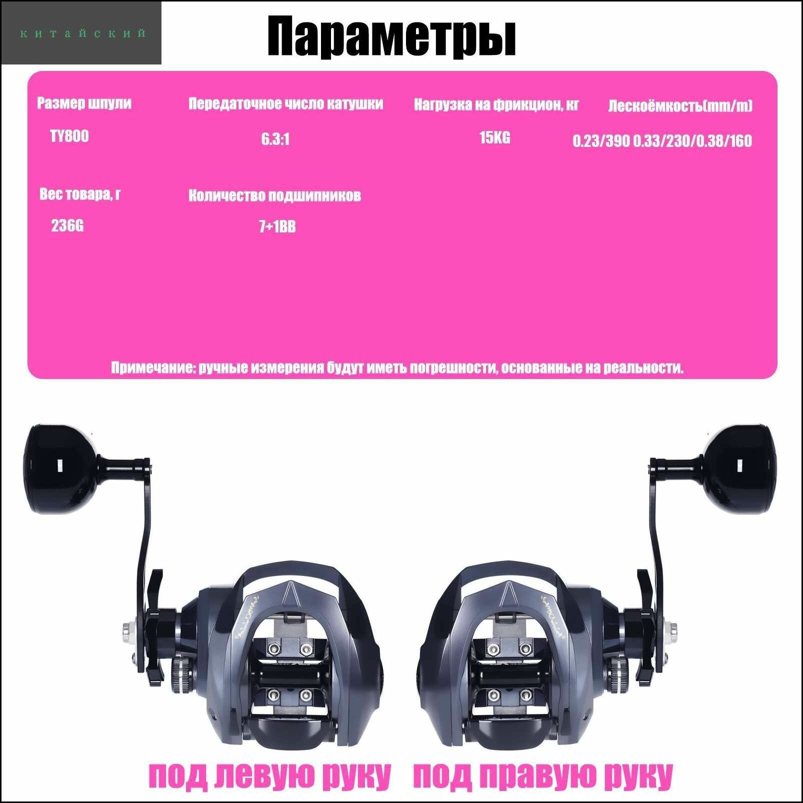 Самолла катушка — фото 1
