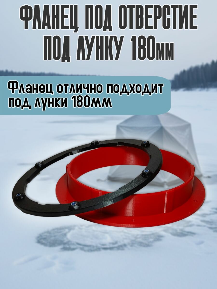 Аксессуары для палатки