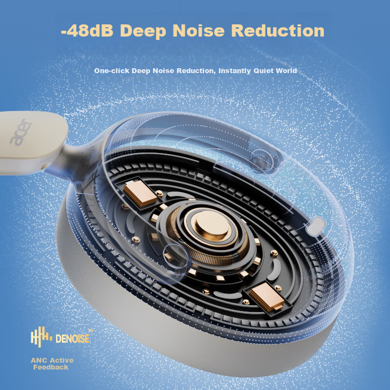 Наушники Acer OHR516 беспроводные с шумоподавлением 48dB 40 часов автономной работы для игр и музыки Цвет：Шампань