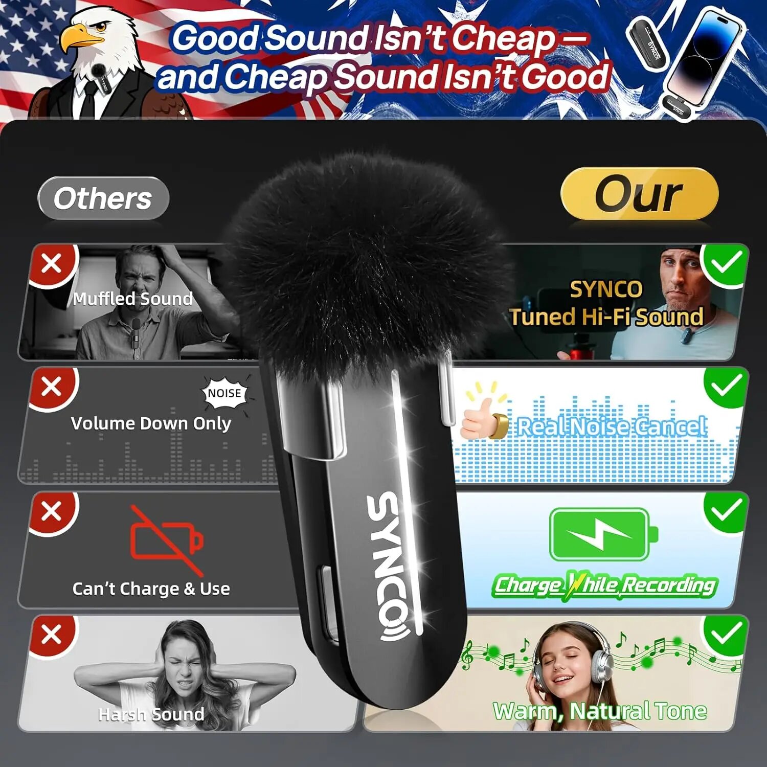 SYNCO P2X Микрофон для iPhone Lightning, 2mic — фото 1