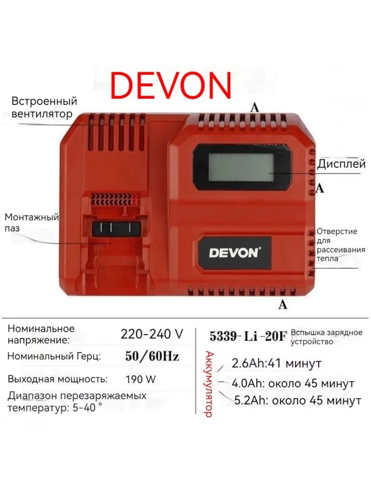 Быстрое зарядное устройство DEVON 190 Вт для электроинструментов 20V — фото 1