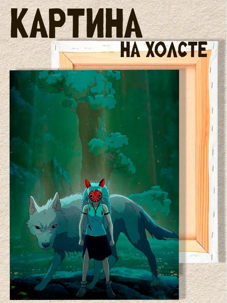 Картина на стену аниме, на подрамнике, 1шт, 38х25 размер.