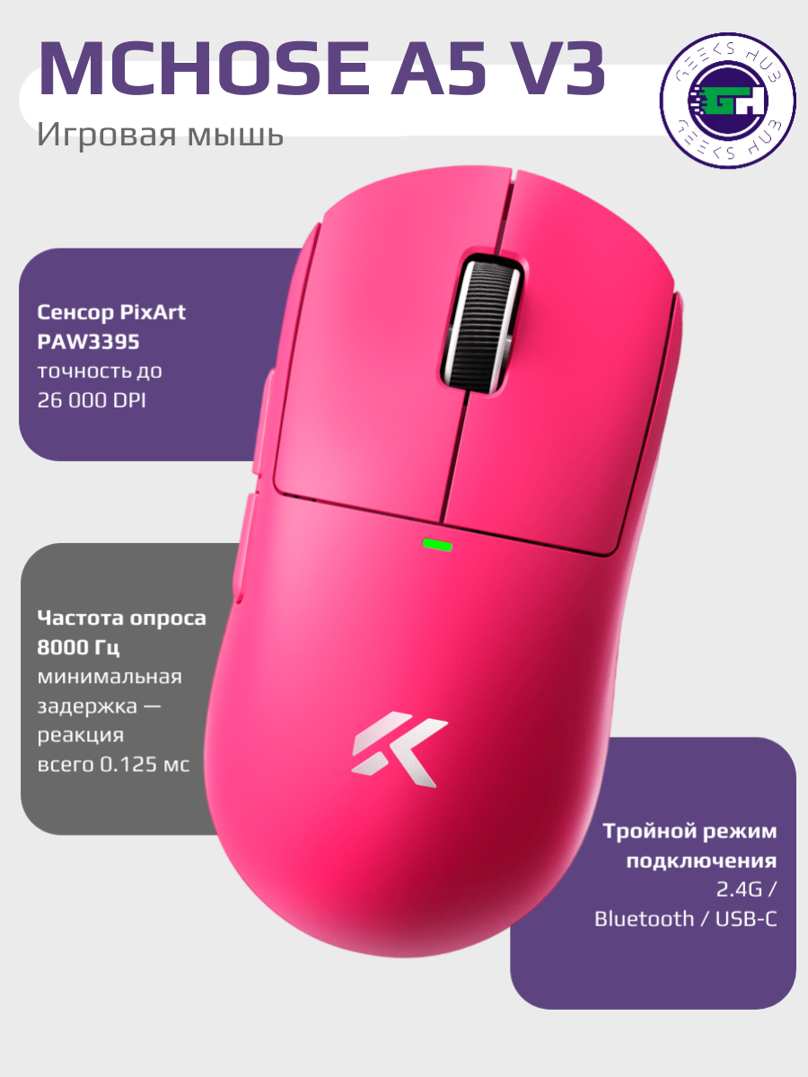 Беспроводная игровая мышь MCHOSE A5 V3, розовая, до 26 000 dpi