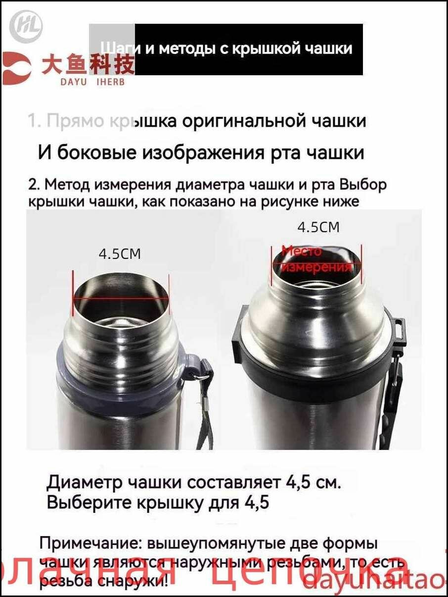 Пробка для термоса 201 серии — фото 1