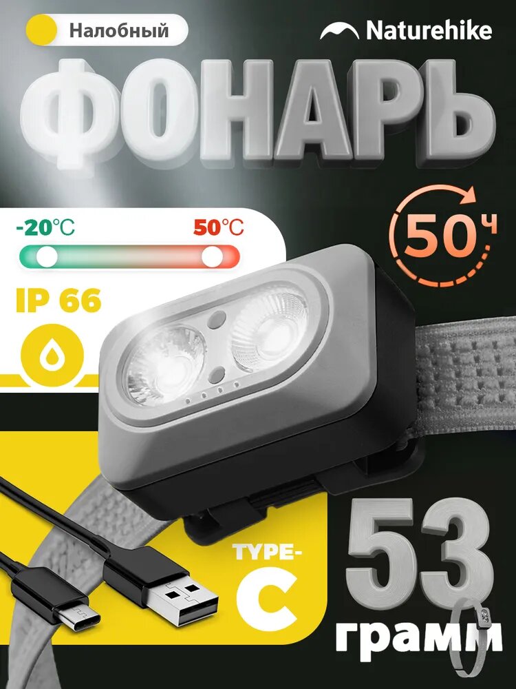 Naturehike Налобный фонарь, 300 Лм, 3 режима, IP66, 53 г, USB Type-C