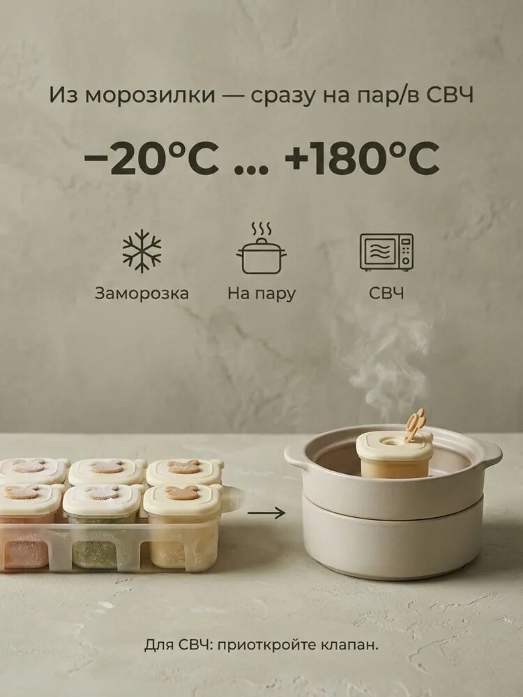 -Контейнер для прикорма 8 в 1 с крышками, силиконовая форма для заморозки, порции 50 мл, можно в СВЧ и на пару, с поддоном