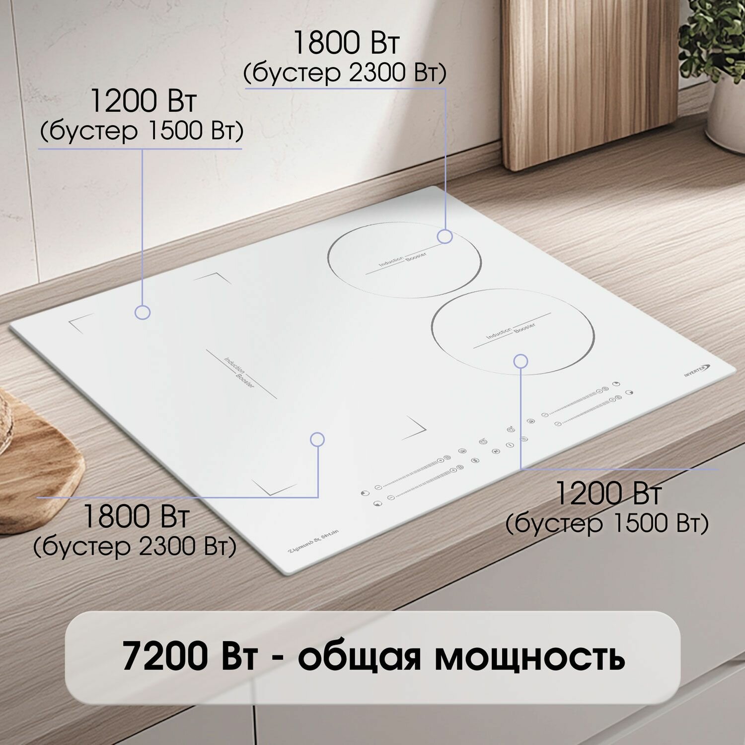 Индукционная варочная панель Zigmund & Shtain CI 49.6 W
