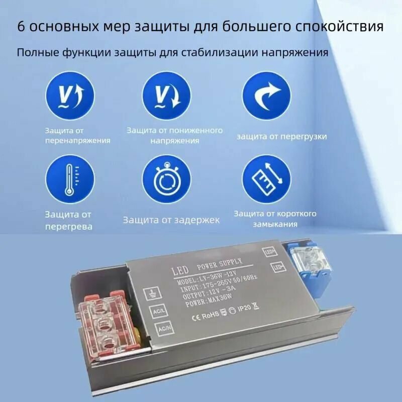 Блок питания 24 Вольт для светодиодной ленты, Понижающий трансформатор напряжения с 220V на 24V постоянного тока, мощность 36W 3A IP20
