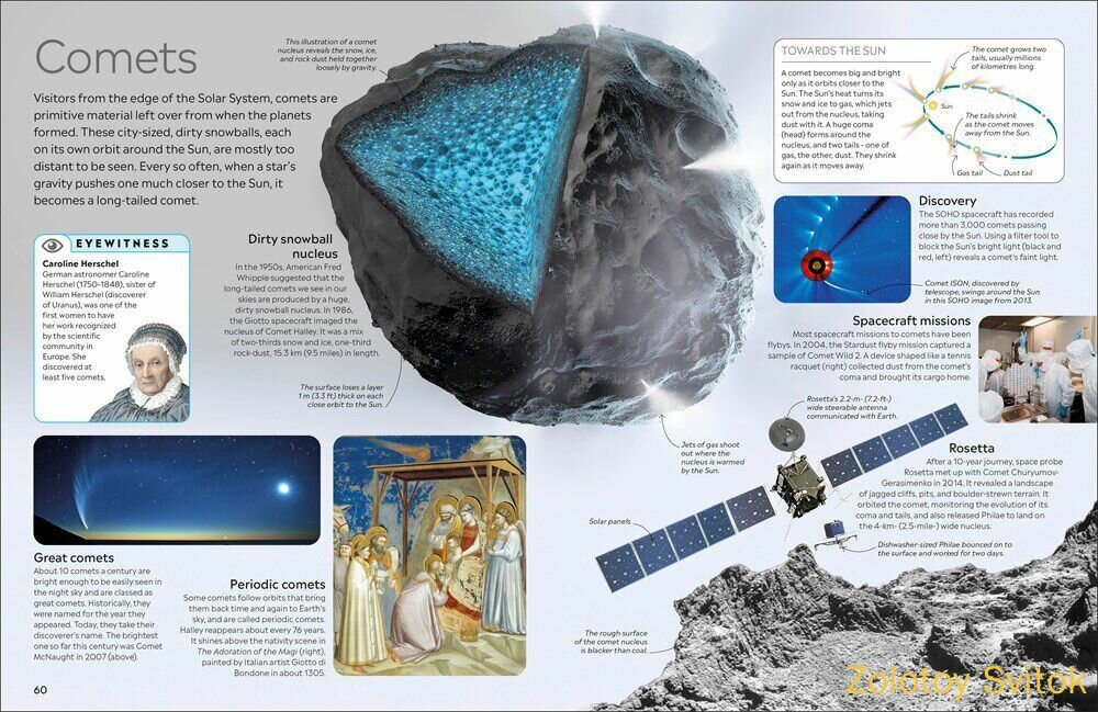 Книга "DK Eyewitness Planets" 2023 г, энциклопедия, мягкая обложка — фото 1