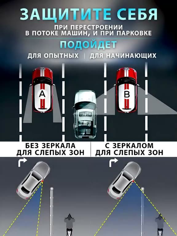 Зеркала слепых зон — фото 1