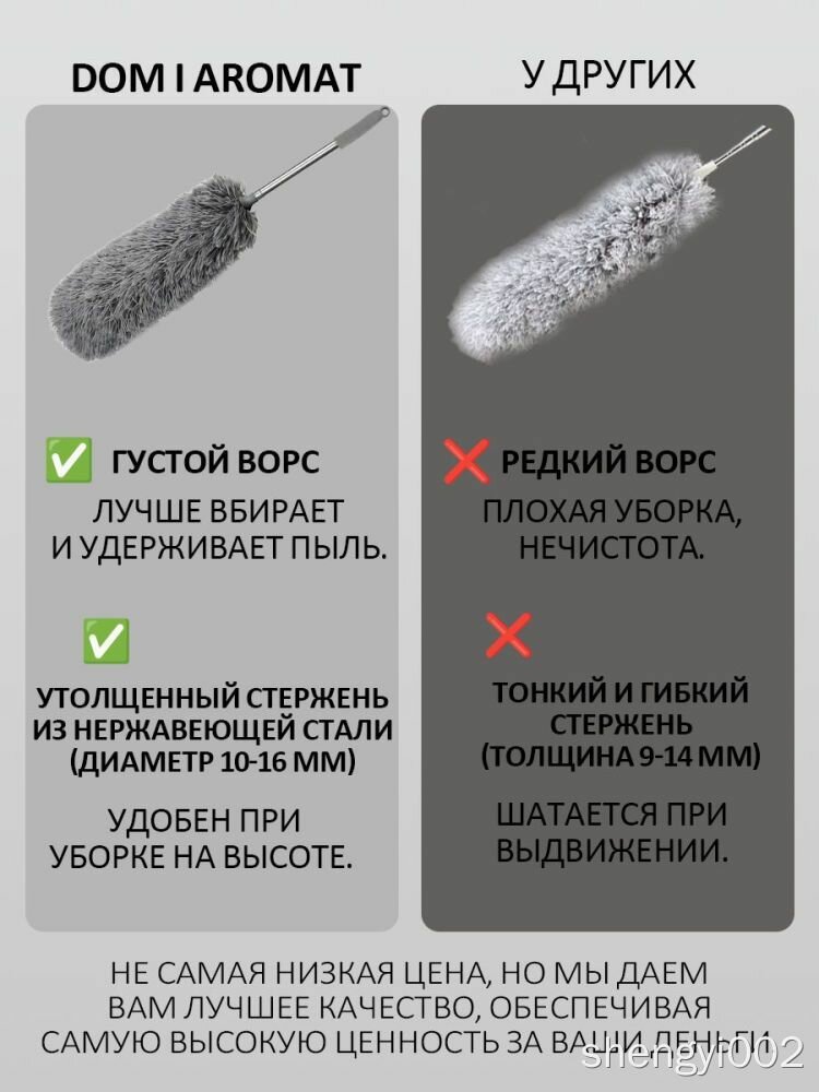 Пипидастр Пипидастр выдвижная 65-140 см, для дома, с静电 притяжением. — фото 1