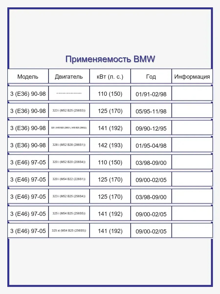 Уплотнительное кольцо — фото 1