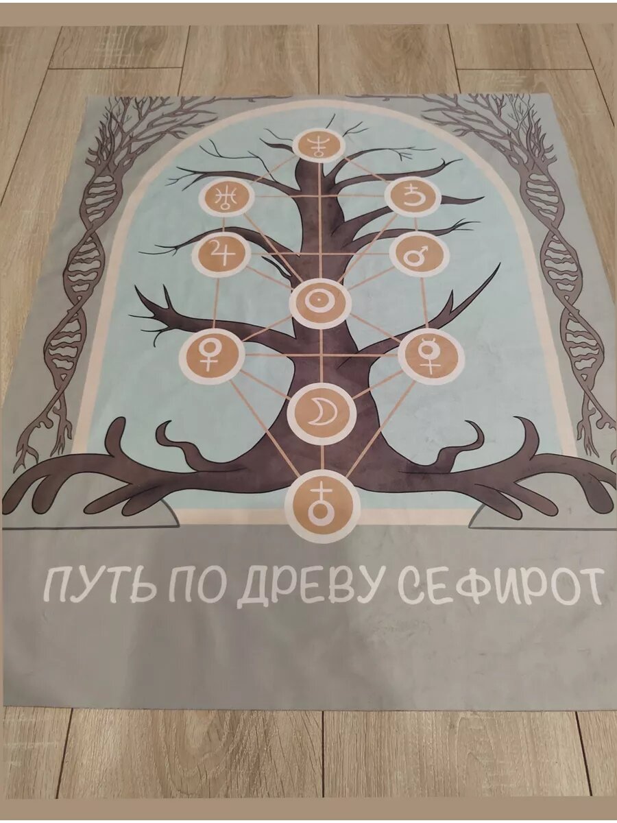 Постер тканевый