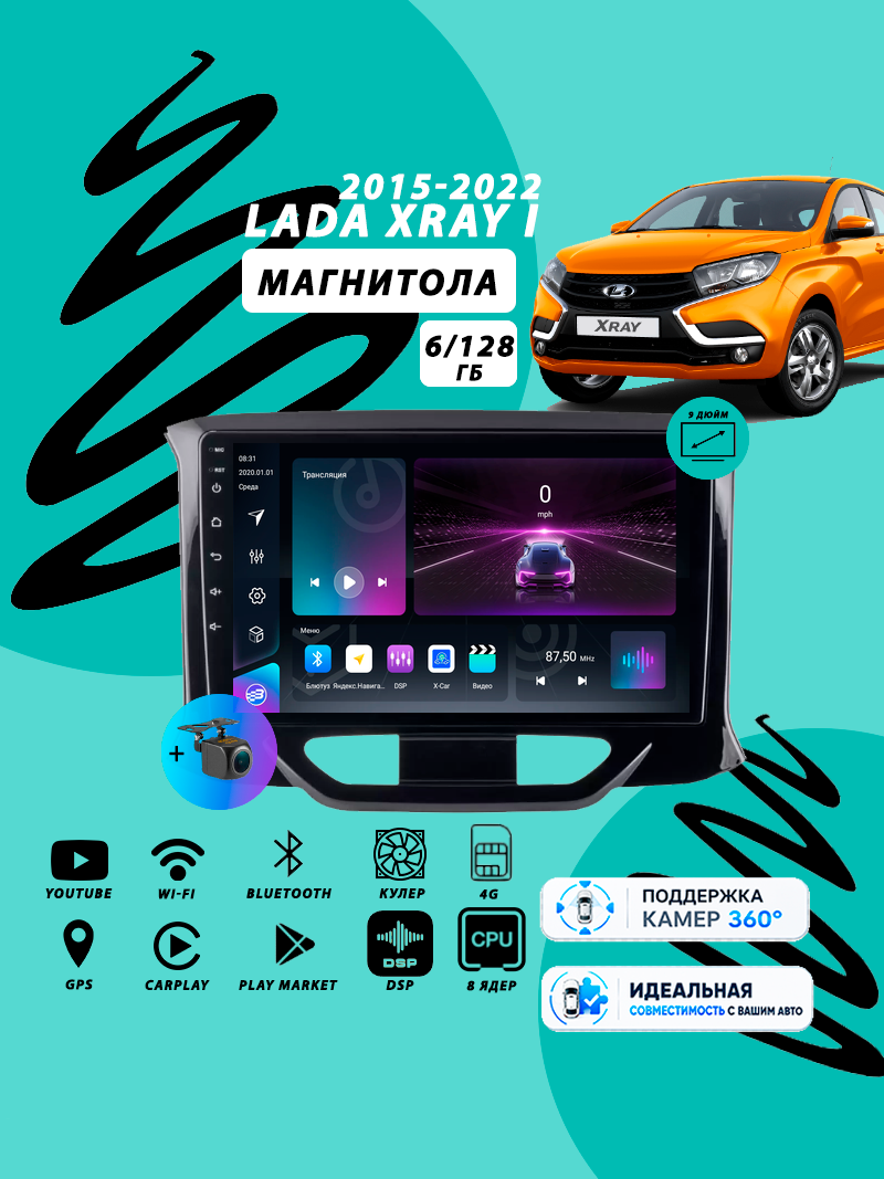 Магнитола LADA XRAY 1 (2015-2022) 6ГБ+128ГБ 4G/Android/360/8 ядер