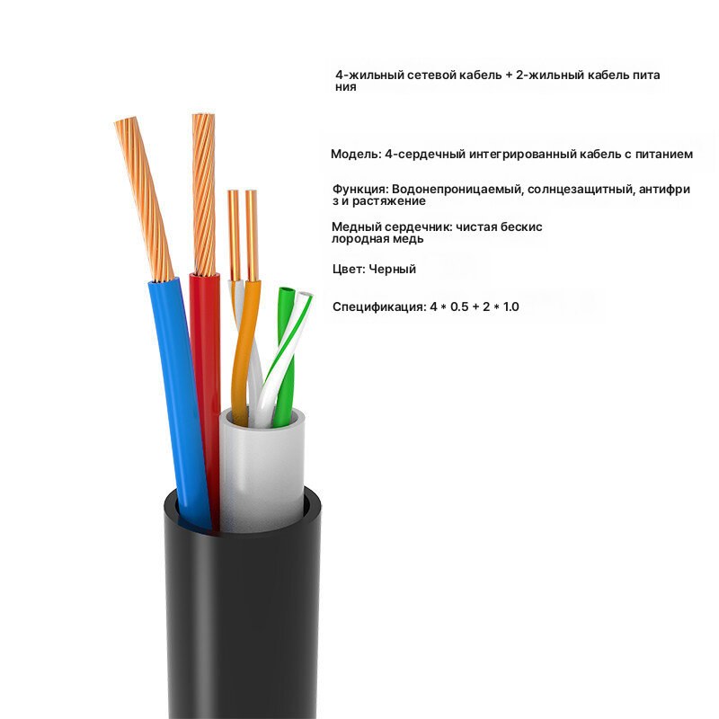 Сетевой кабель со встроенным встроенным кабелем 4-жильный 8-жильный кабель камеры из бескислородной