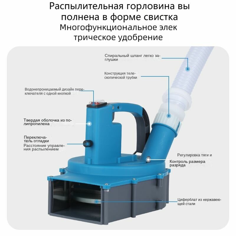 Разбрасыватель/Сеялка — фото 1
