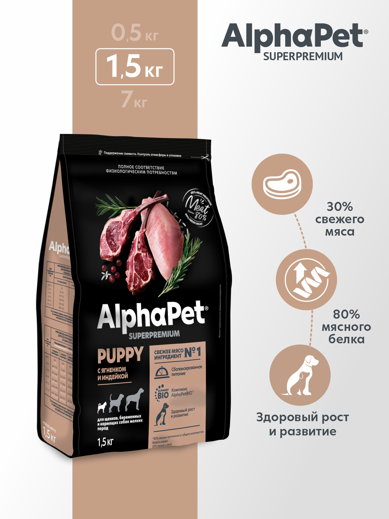 Корм AlphaPet "Superpremium", для щенков и беременных собак мелких пород, с ягненком, индейкой, 1.5 кг