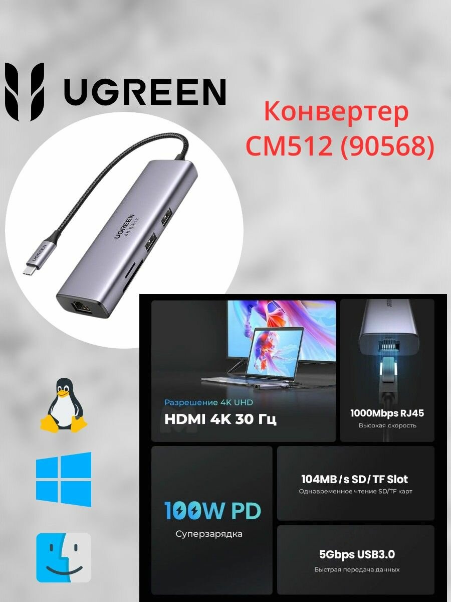 Конвертер UGREEN CM512 (90568) USB-C to 2*USB3.0+HDMI+RJ45+SD+TF +PD Port Converter. Цвет: серый