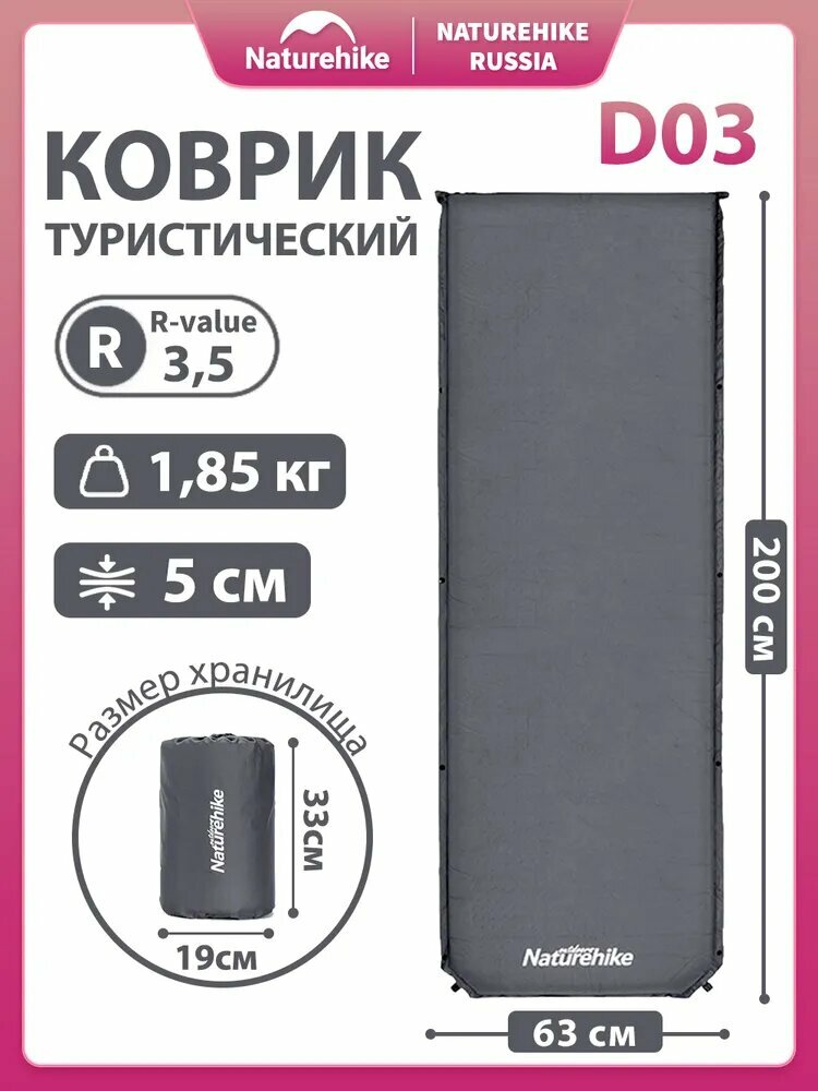 Туристический коврик Naturehike "D03", самонадувной, сплайсибл, серый
