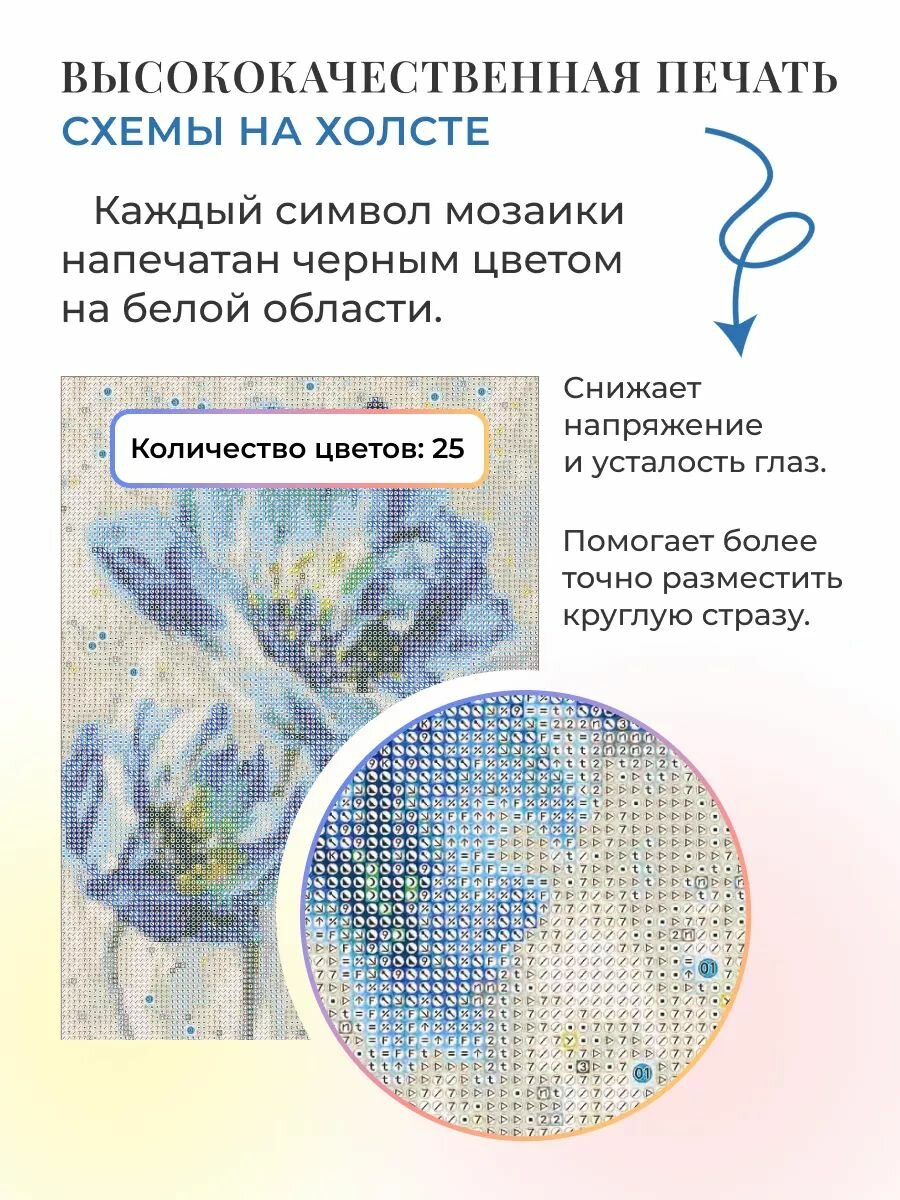 Алмазная мозаика — фото 1