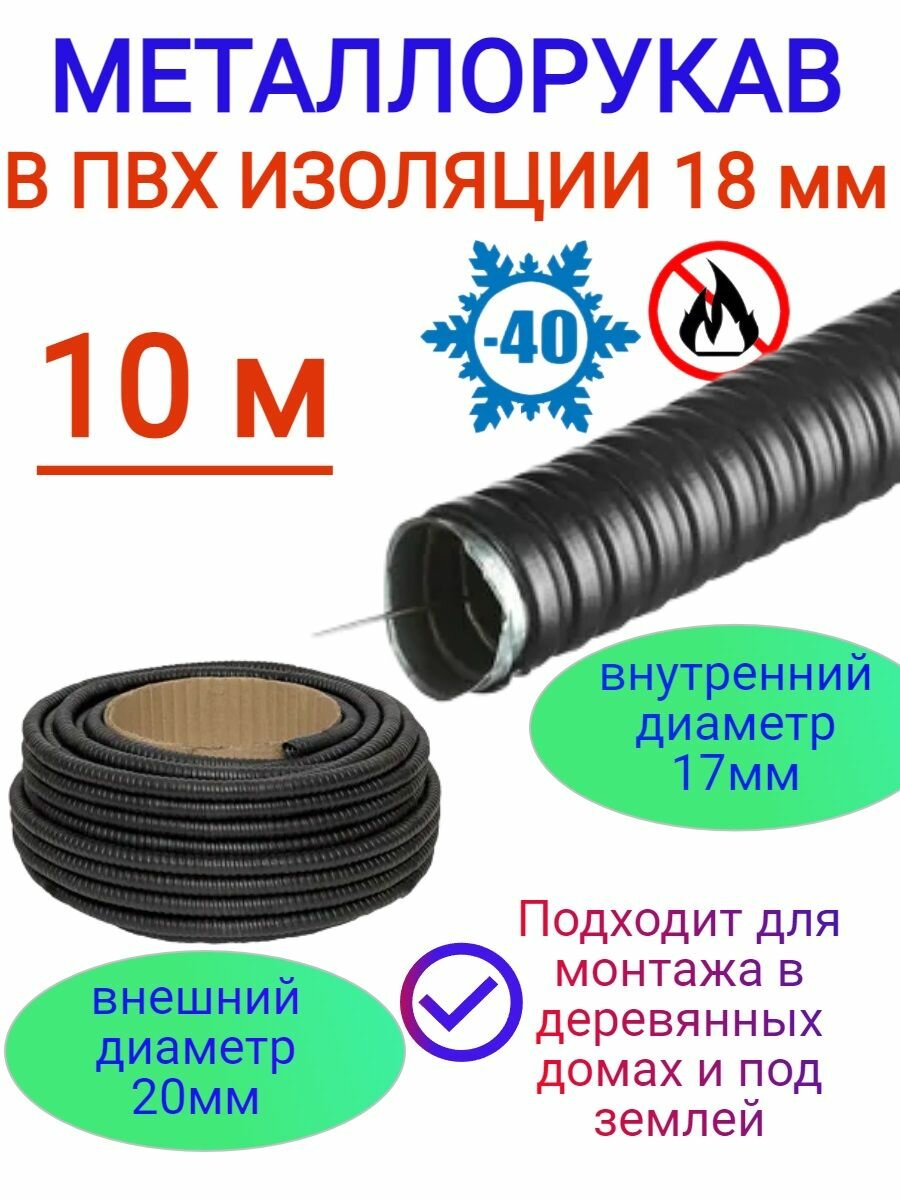 Гофра для кабеля