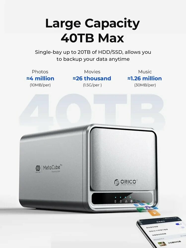 Частное облачное хранилище ORICO NAS MetaCube Pro (2 отсека 2ГБ+8ГБ) с автоматическим резервным копированием RAID (бездисковое) TS200