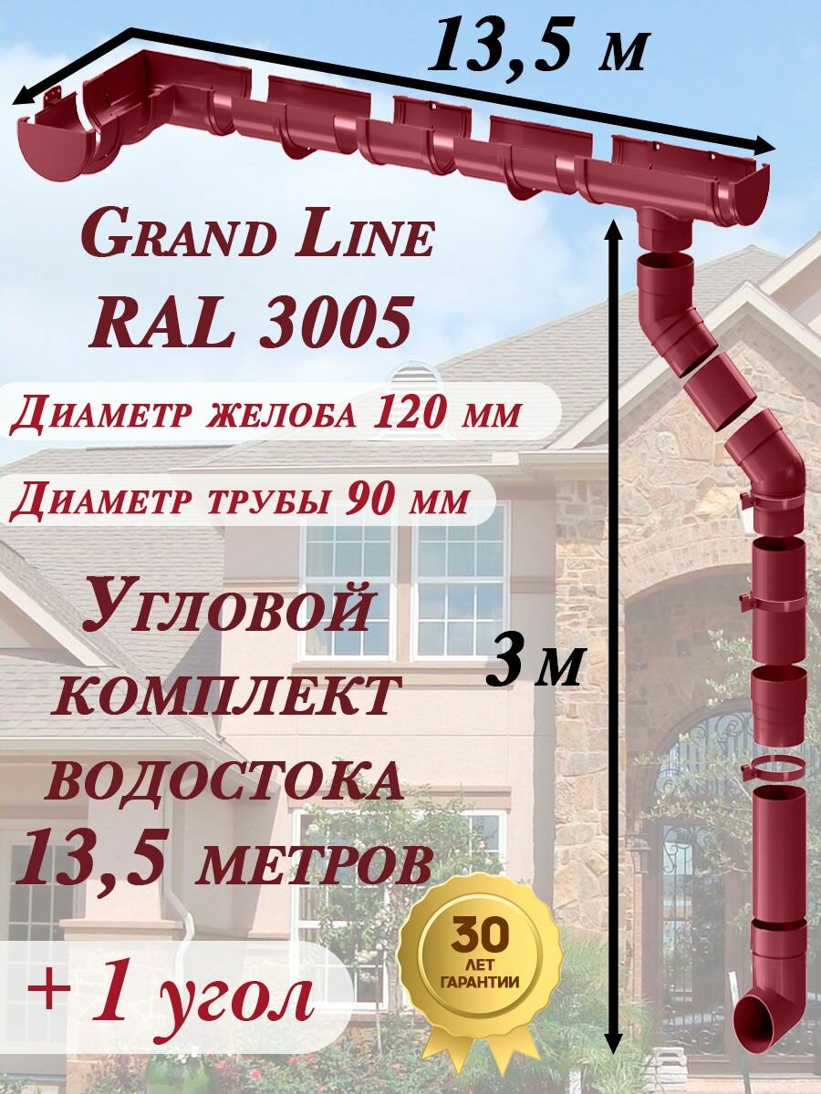Комплект водосточной системы Grand Line 13,5 м карниза угловой (120мм/90мм) красный для вальмовой кровли с универсальным (внешним/внутренним) углом, водосток Гранд Лайн (RAL 3005 вишневый) ПВХ