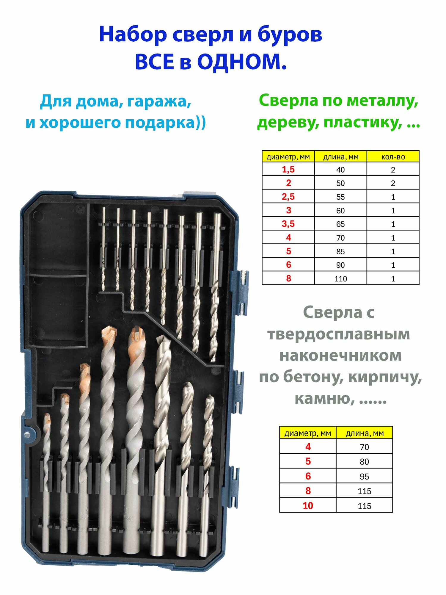 Набор сверл Stomer ---16 штук