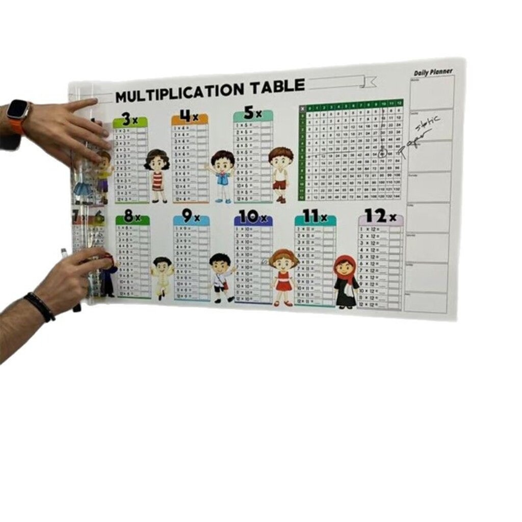 Цветная Таблица Умножения из ПВХ для студентов, Изучающих Математику, Водонепроницаемая Дизайнерская Наклейка на Стену для Классного или домашнего Использования